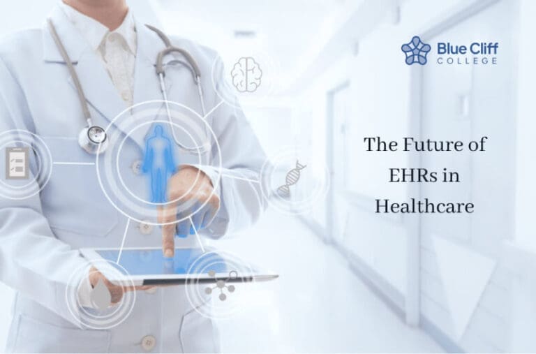 How does EHR improve the Billing and Coding industry?